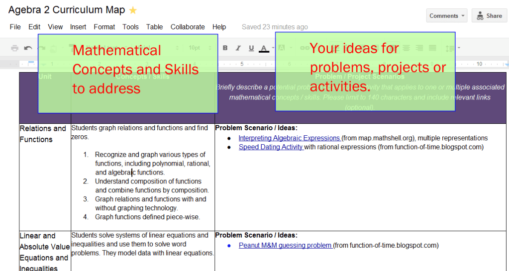 Introducing: The Great Inquiry Based Curriculum Mapping Project: a plea ...