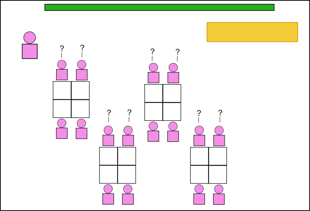 Problem Based Learning, start-to-finish, in Ten Minutes – emergent math