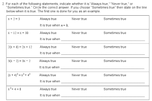 Seven (Sneaky) Activities To Get Your Students Talking Mathematically ...