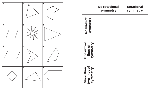 Seven (Sneaky) Activities To Get Your Students Talking Mathematically ...