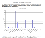 A Problem Based Learning Starter Kit – emergent math