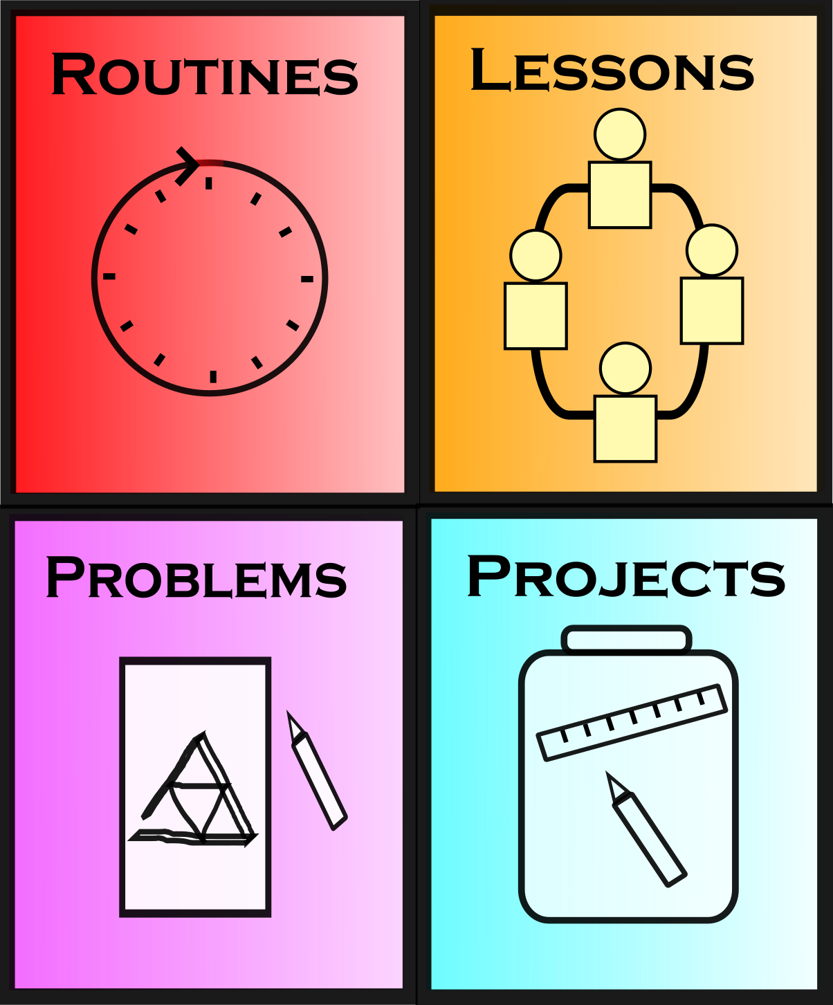 emergent math – Lessons, Commentary, Coaching, and all things mathematics.