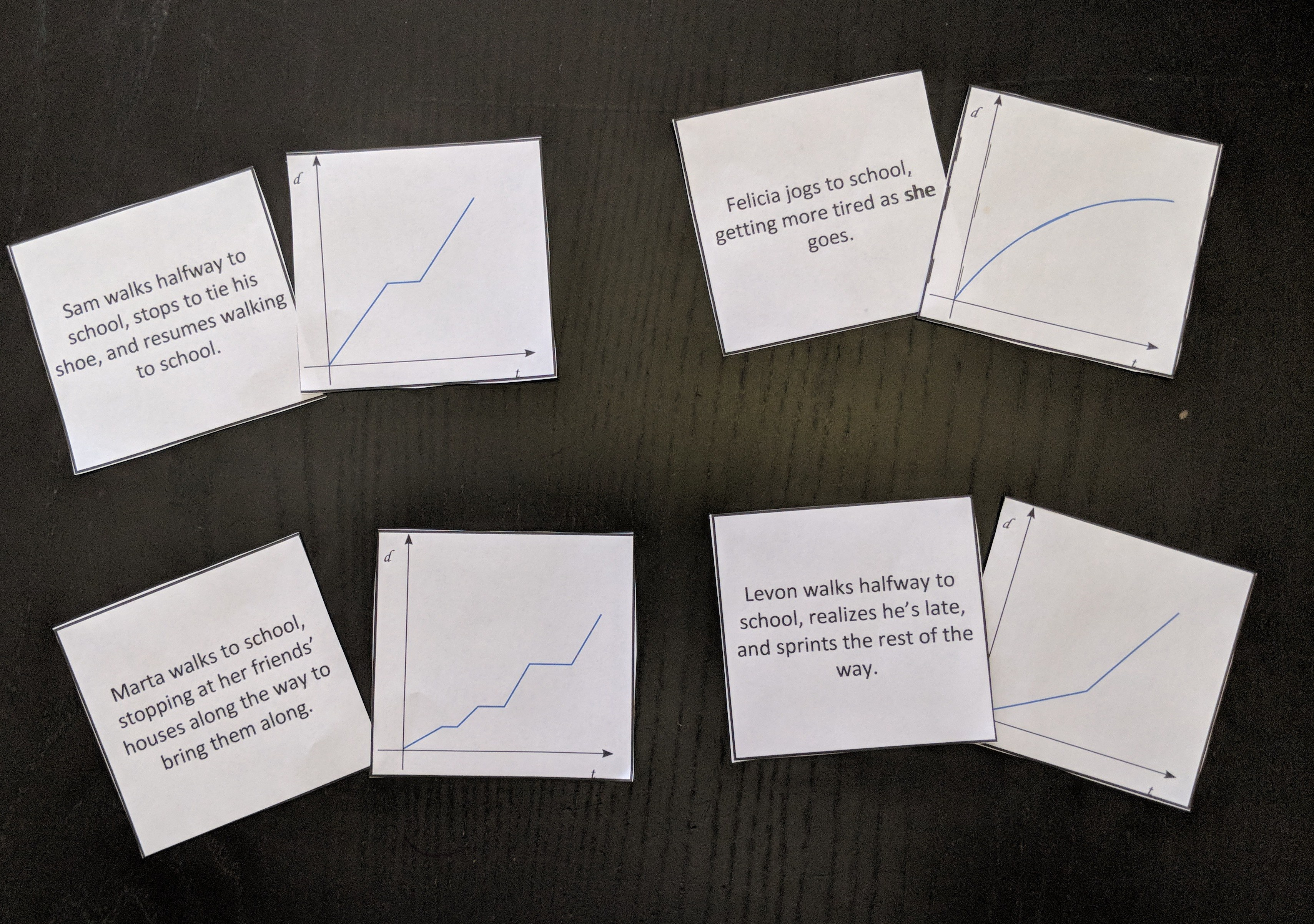 Lessons: the stuff we envision, only better – emergent math