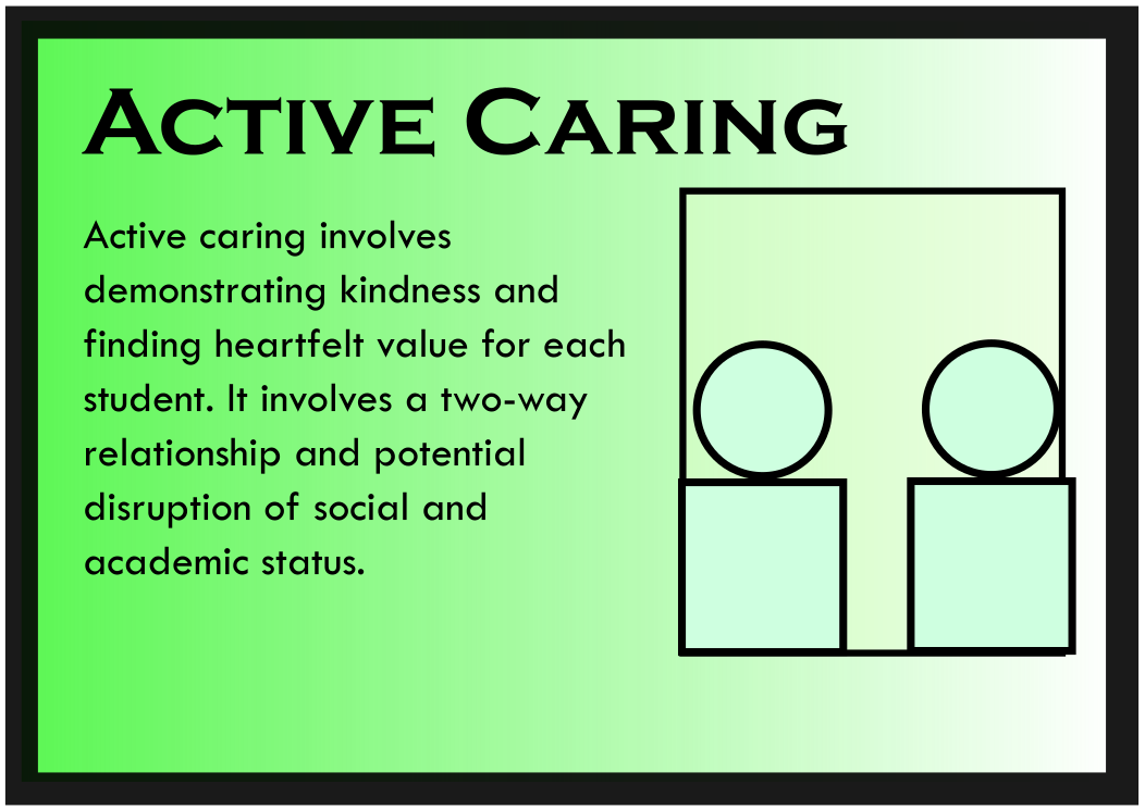 Active Caring (and Epilogue): the essential ingredient – emergent math